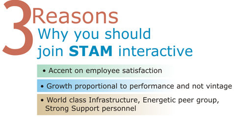 Welcome STAM Interactive Solutions : : - STAM Corporate